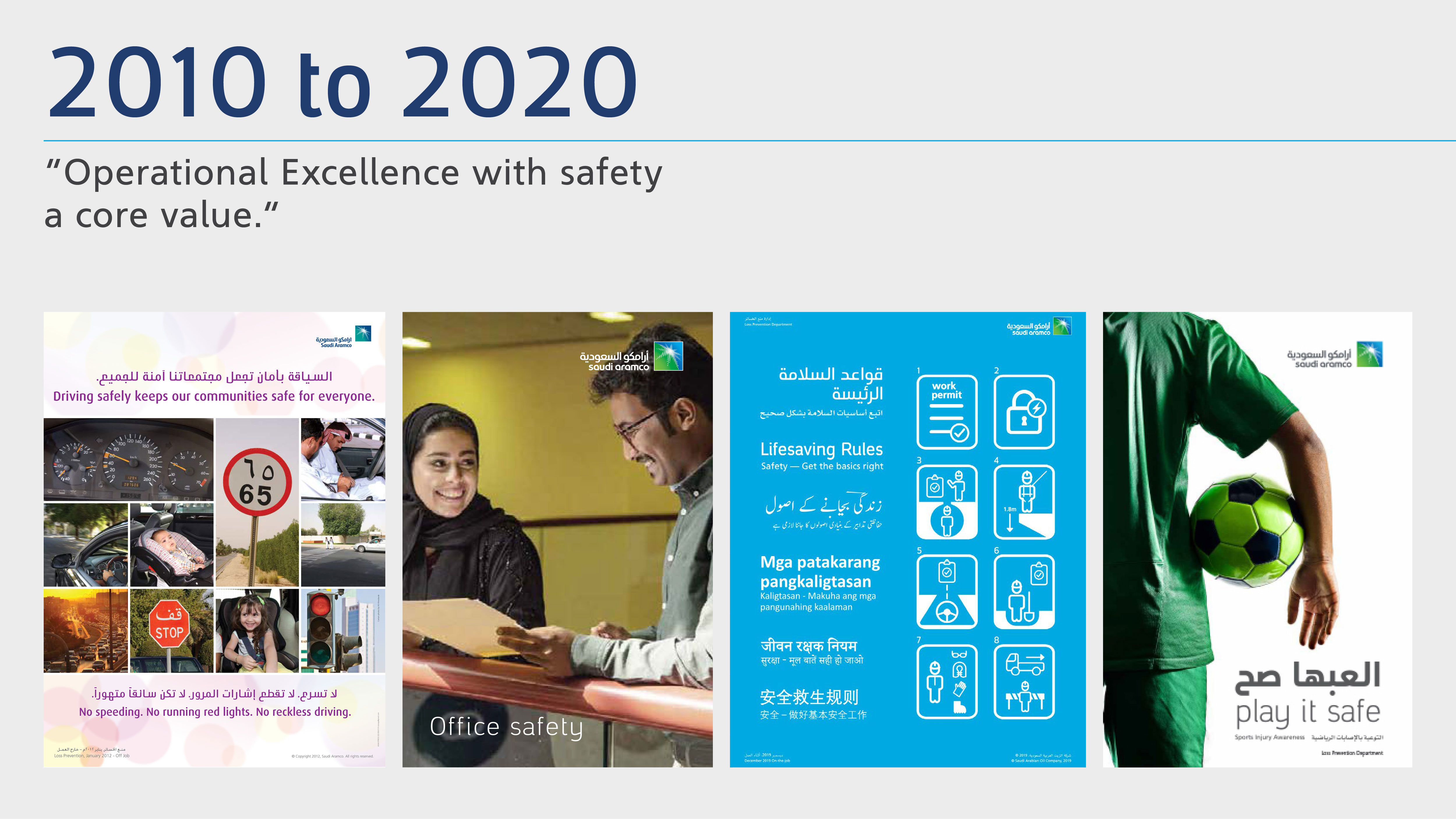 Getting safety down to a fine art after 80 years of design - Aramco Life