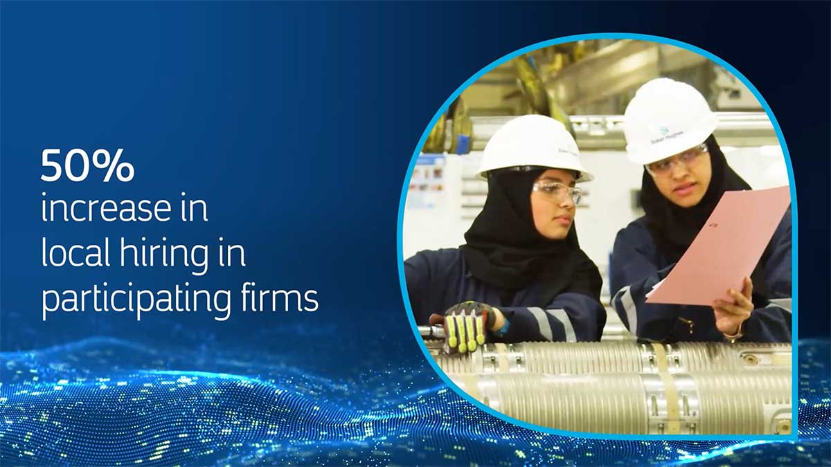 VIDEO iktva success measured | Aramco Life