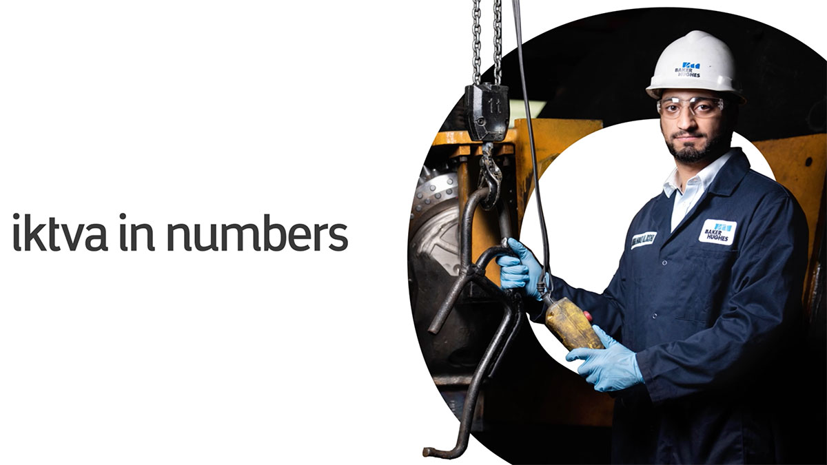 VIDEO iktva in numbers | Aramco Life