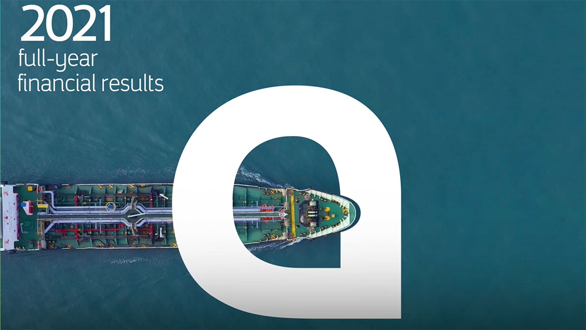 Aramco 2021 Financial Results | Aramco Life