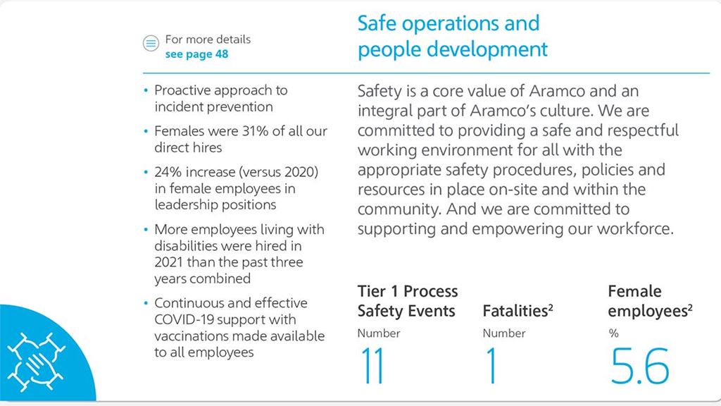 Aramco releases first-ever Sustainability Report | Aramco Life