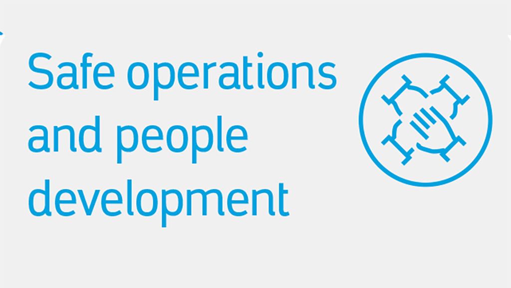 Aramco 2022 Sustainability Report released | Aramco Life